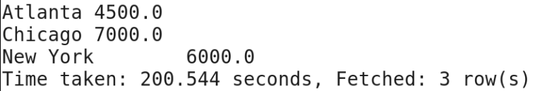 Apache Hive Hands-0n – Machine Learning Geek