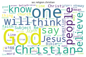 Text Clustering: Grouping News Articles in Python – Machine Learning Geek